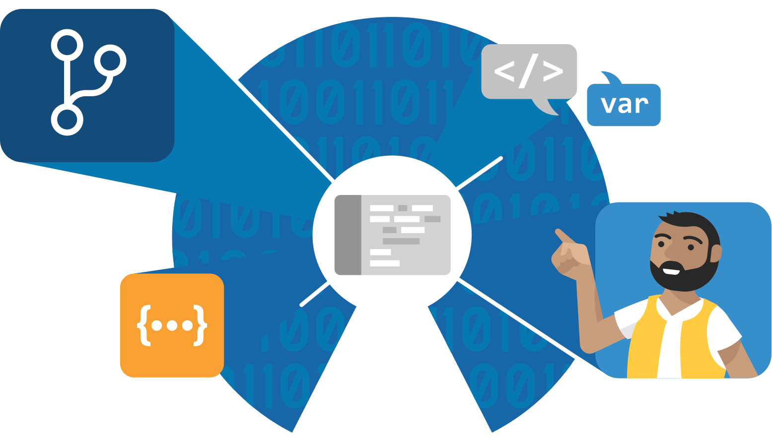 Microsoft Edge Based on Chromium | Beanyblogger.com